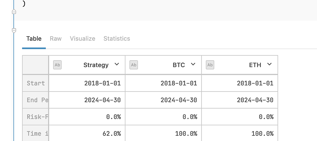 Default table rendering - Getting Started - Datalore Forum